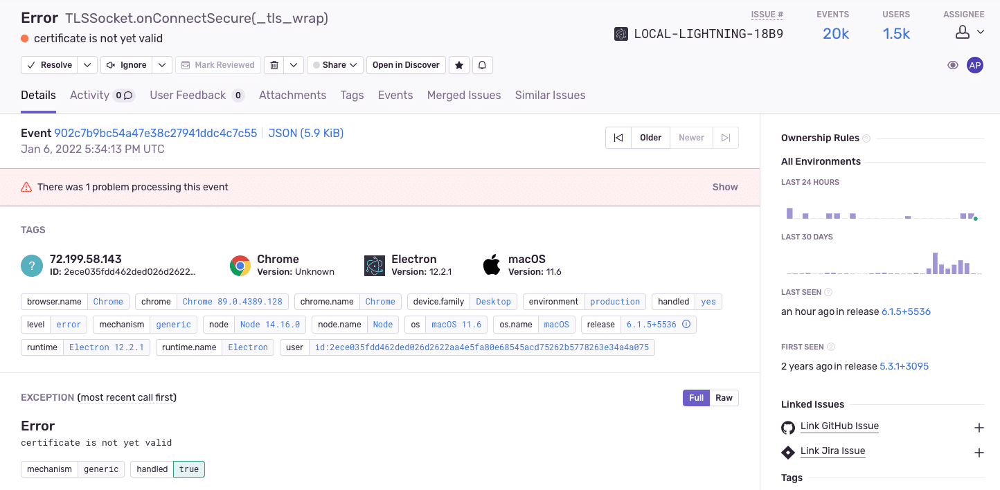 Data Reporting - Local